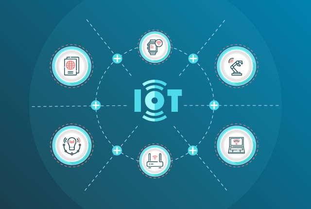 IoT Testing Services - Test IoT Apps and Devices