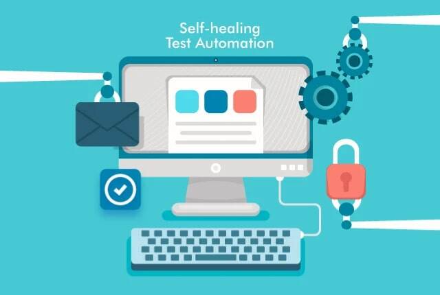 Managed AI Software Testing Services Company and Solutions
